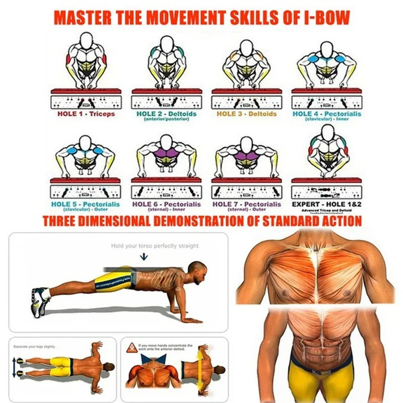 PostureFlex ™ Push Up Board